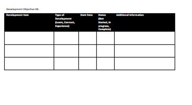 Individual Development Plan, Template, PDF, Planner - Etsy