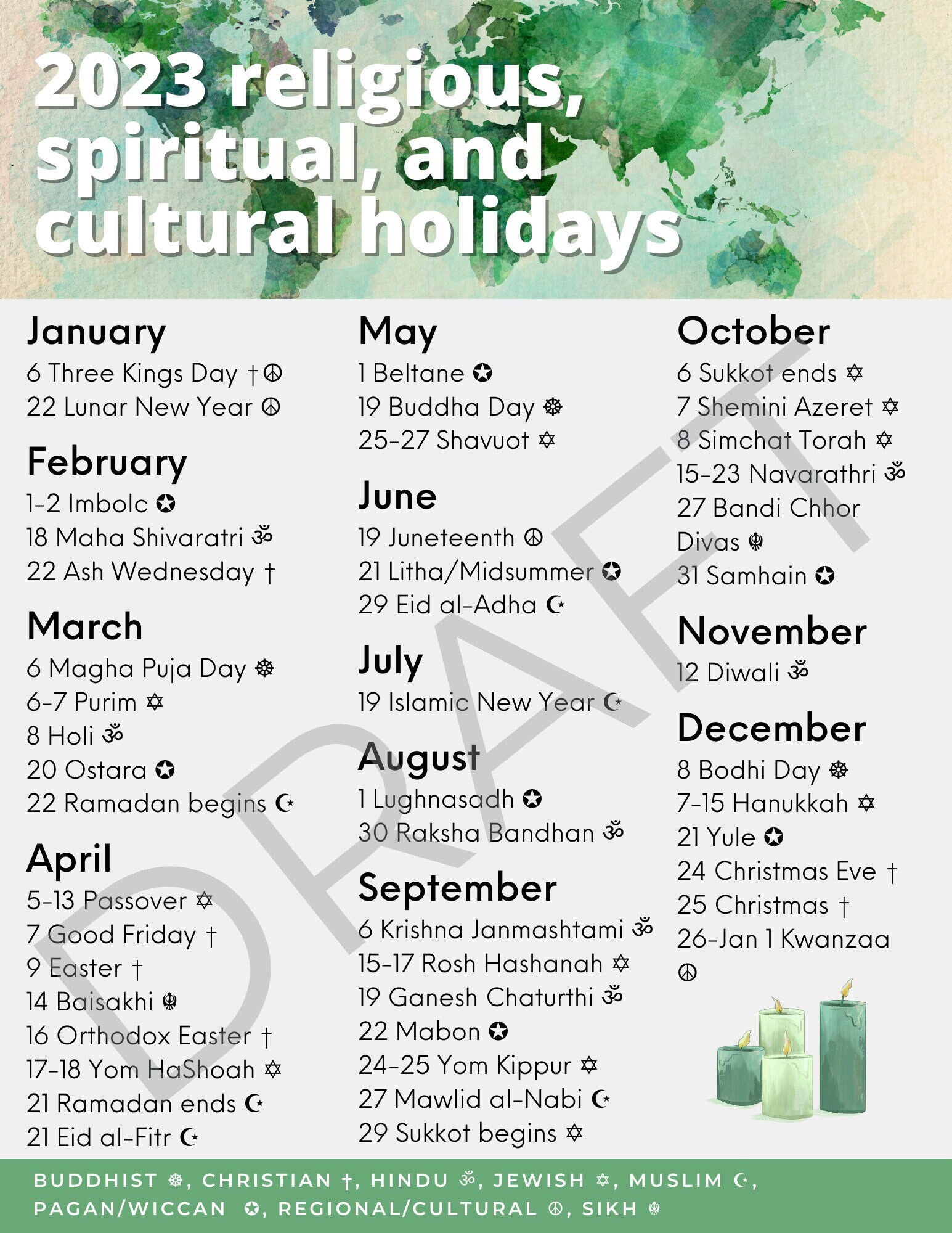 Holy Days And Holidays For Christians