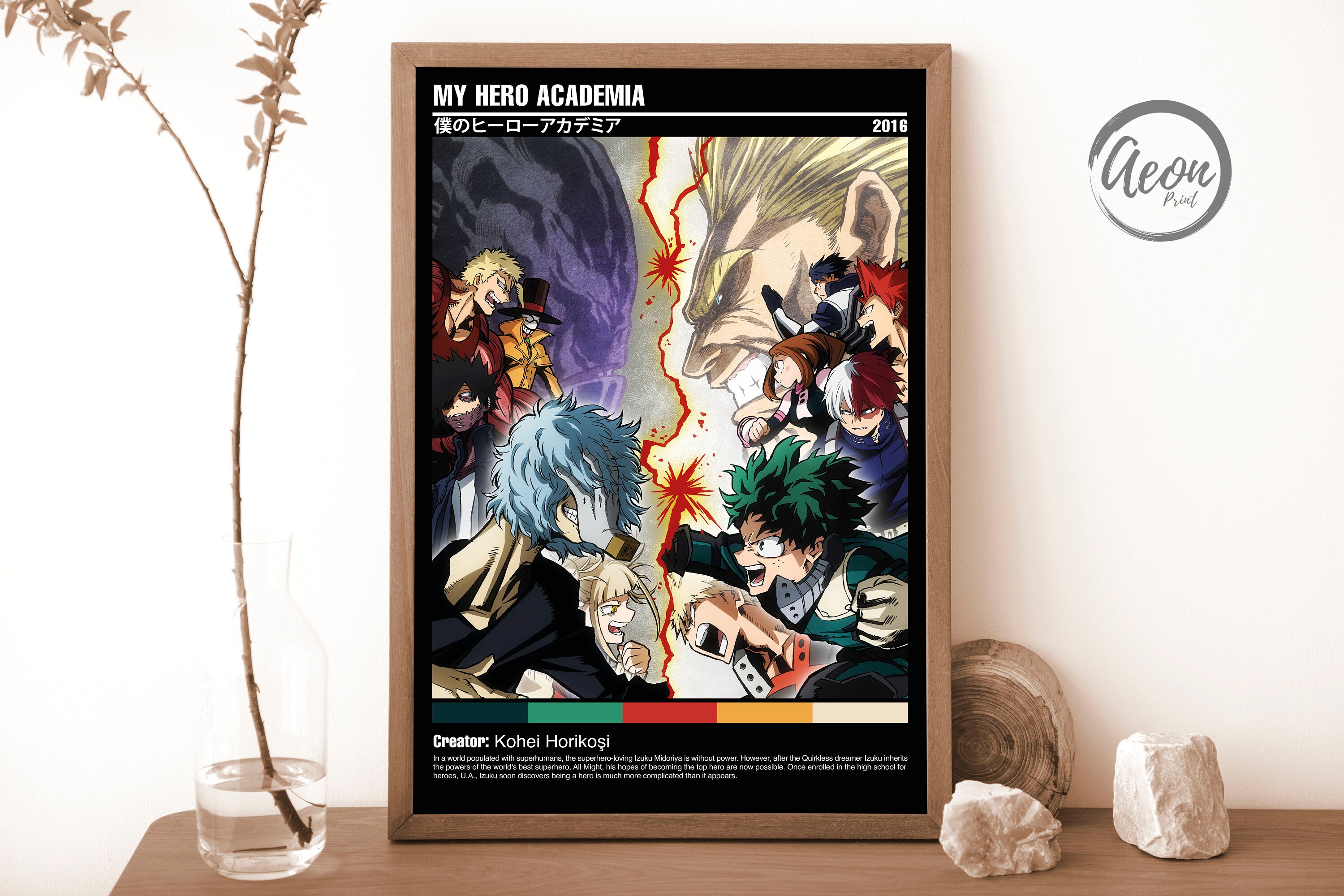 Anime Manga Poster _ Minimalist Anime Poster _ Minimalist Poster ...