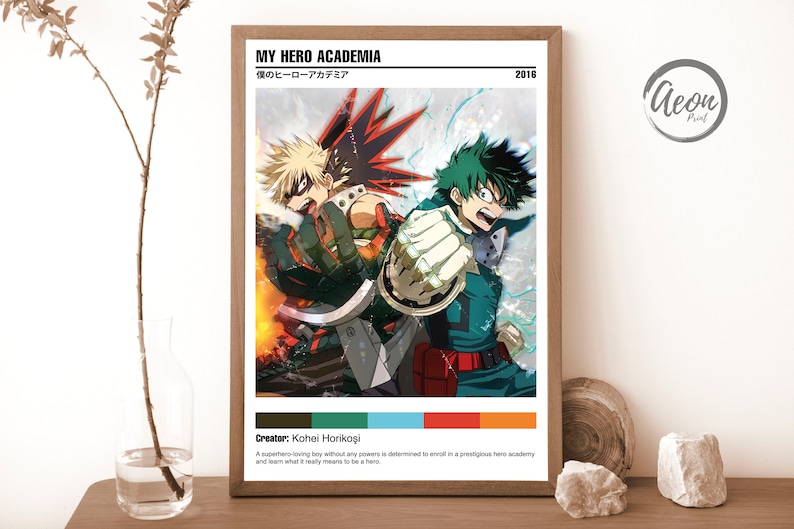 Anime Manga Poster _ Minimalist Anime Poster _ Minimalist Poster ...