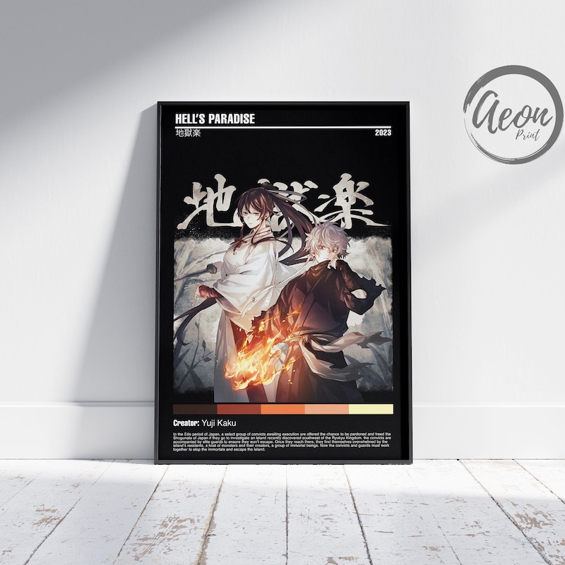 Anime Movie Poster - Etsy