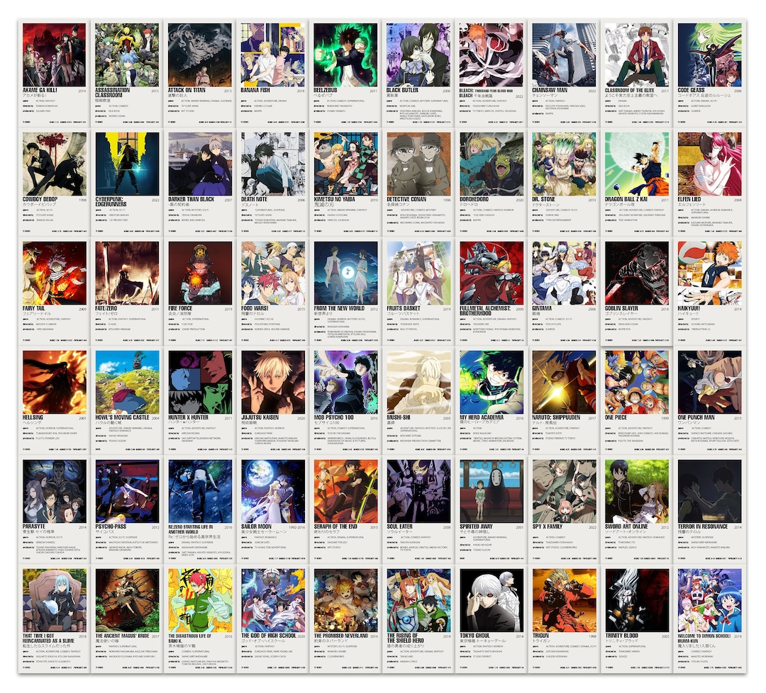 Anime Wall Collage Kit, Anime Wall Collage, Anime Show Aesthetic ...