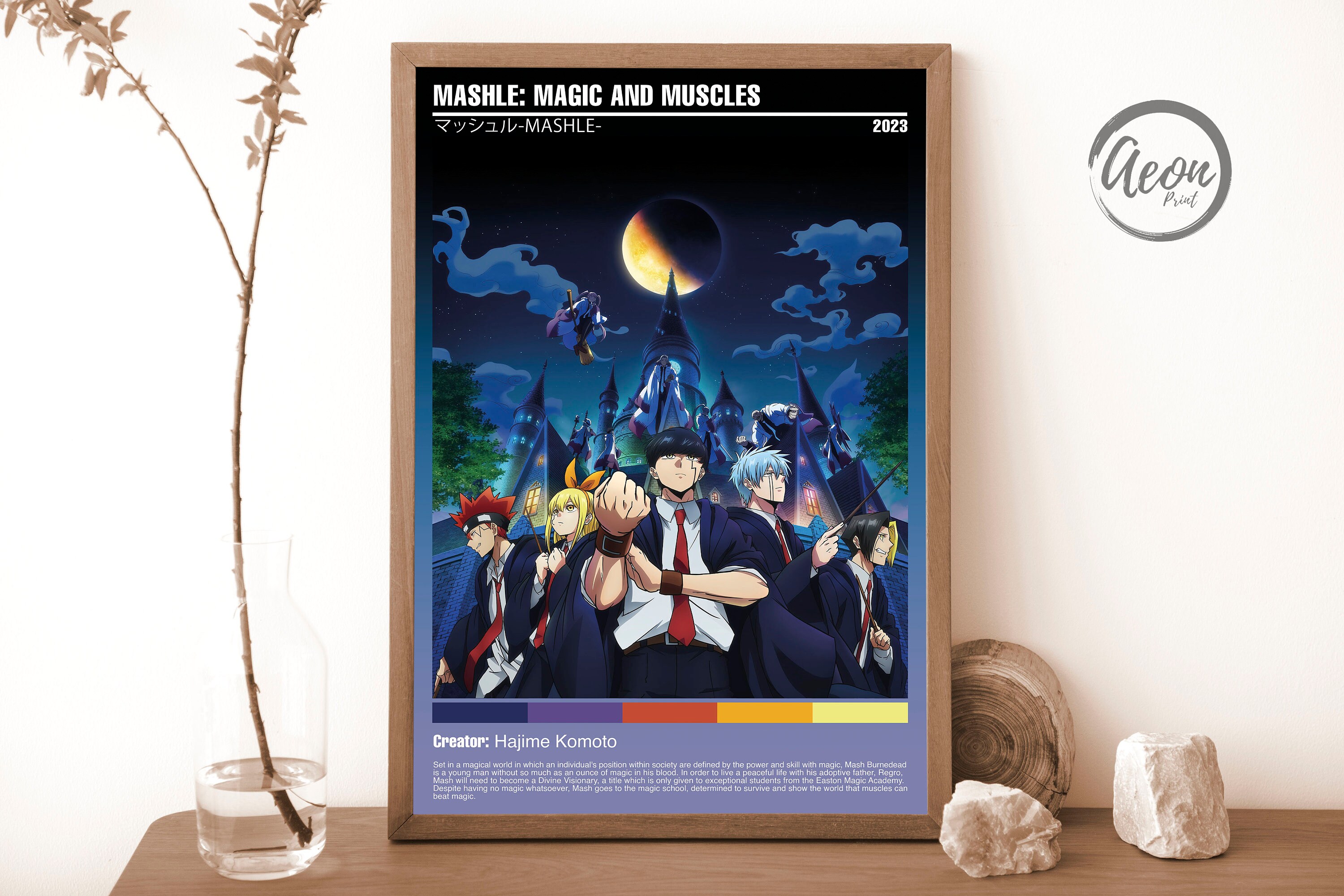 Anime Manga Poster _ Minimalist Anime Poster _ Minimalist - Etsy