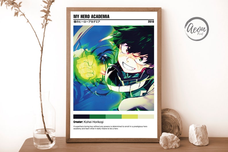 Anime Manga Poster _ Minimalist Anime Poster _ Minimalist - Etsy