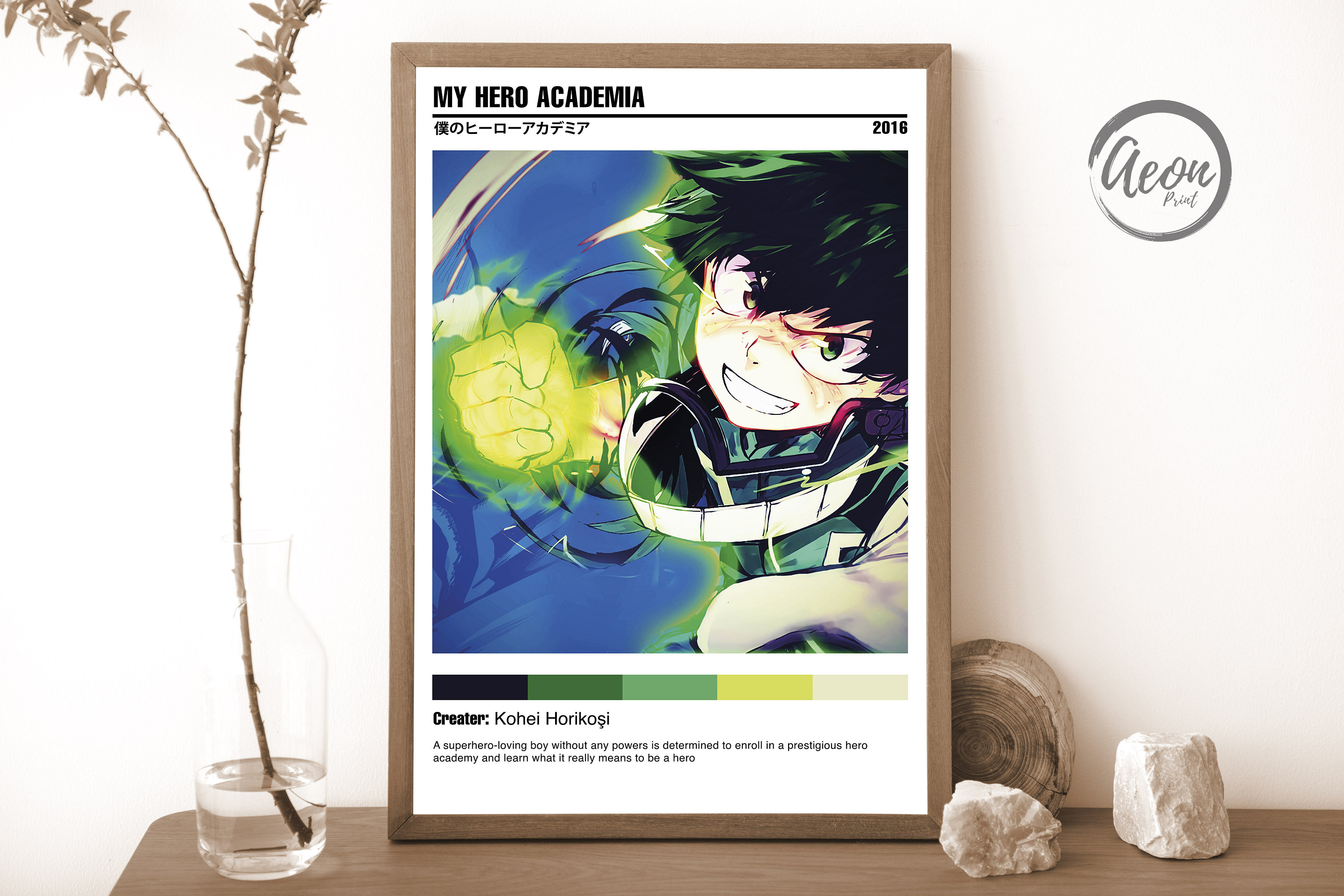 Anime Manga Poster _ Minimalist Anime Poster _ Minimalist - Etsy
