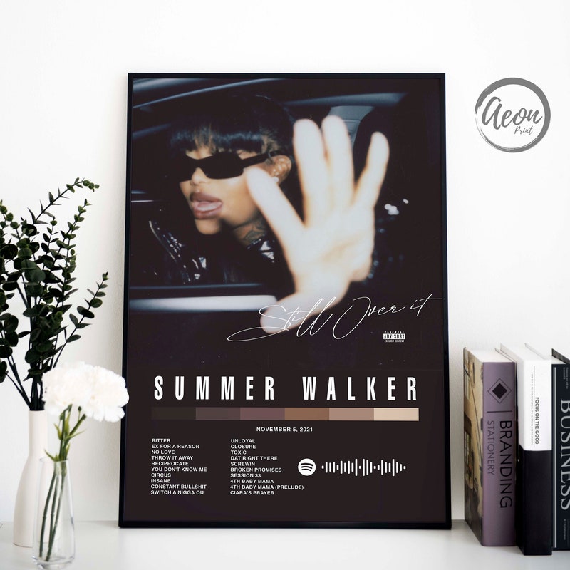 Album Poster - Etsy