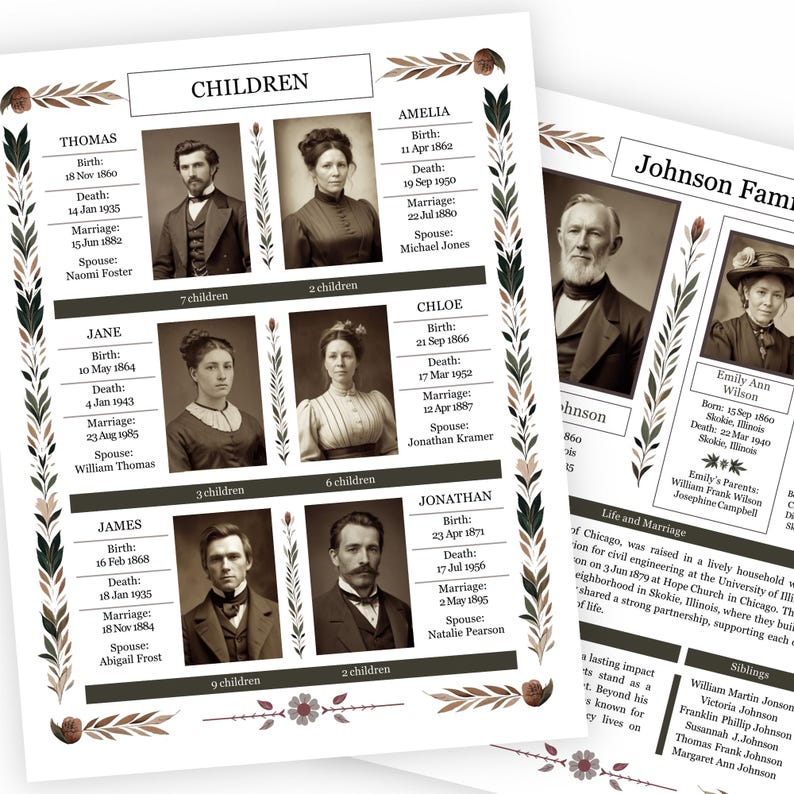 Vintage Biography Template: Family History Book for Affinity Publisher ...