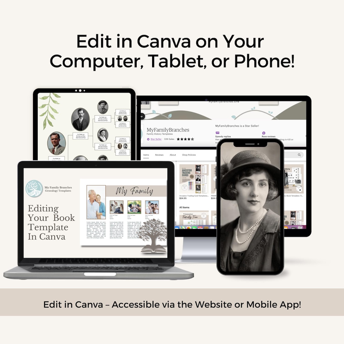 Scrapbook Ancestor Biography Template Set | Family History | Genealogy ...