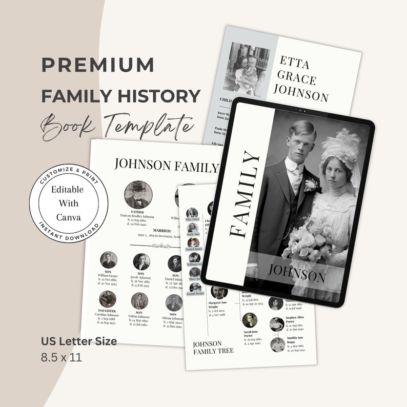 PREMIUM Family History Book / Canva Template / Instant - Etsy