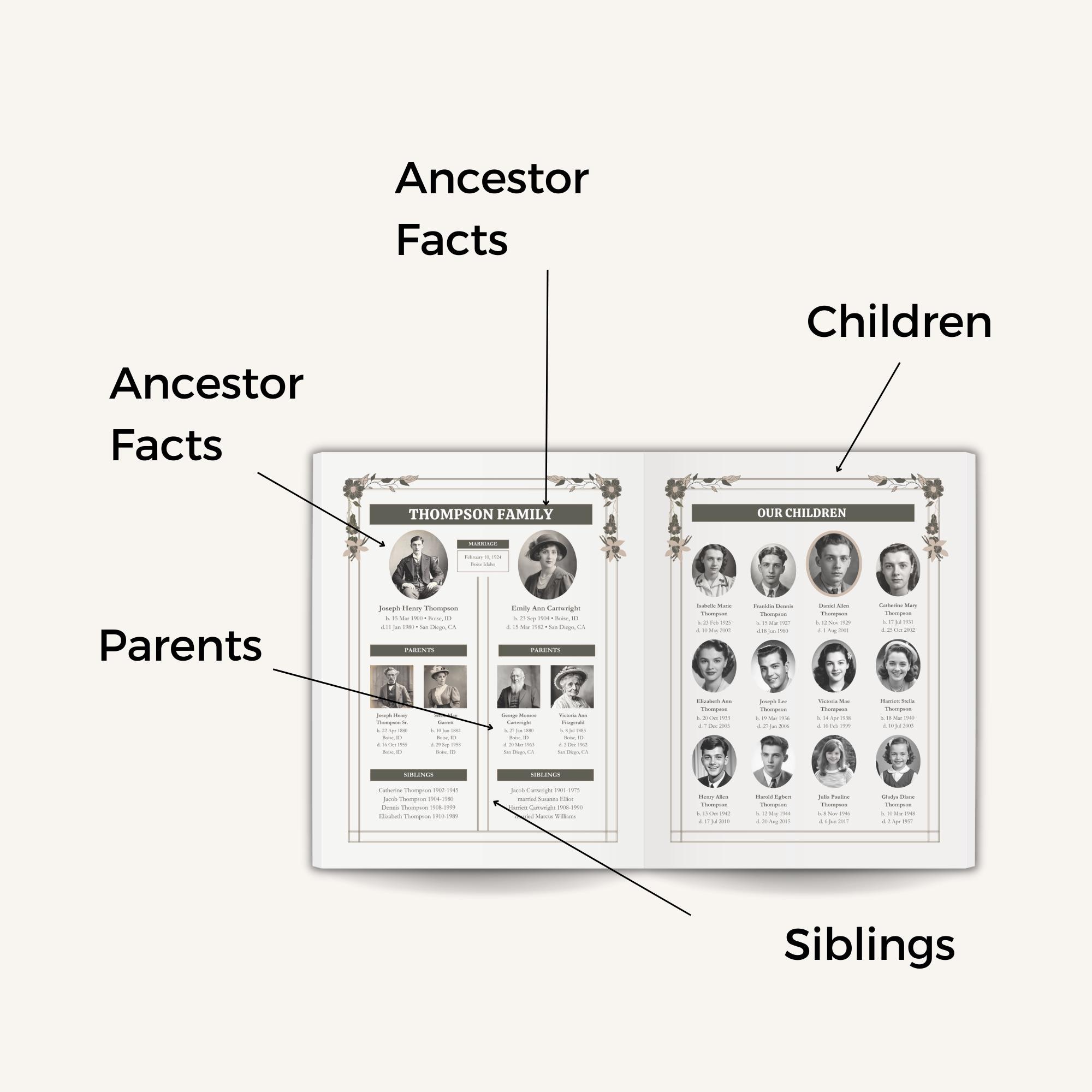 Family Legacy Biography Canva Template Set | Family History Keepsake ...