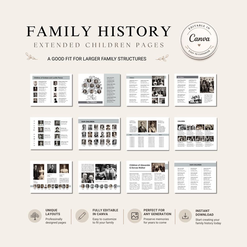 DELUXE Family History Book Template / Customize With Canva / Ancestry ...
