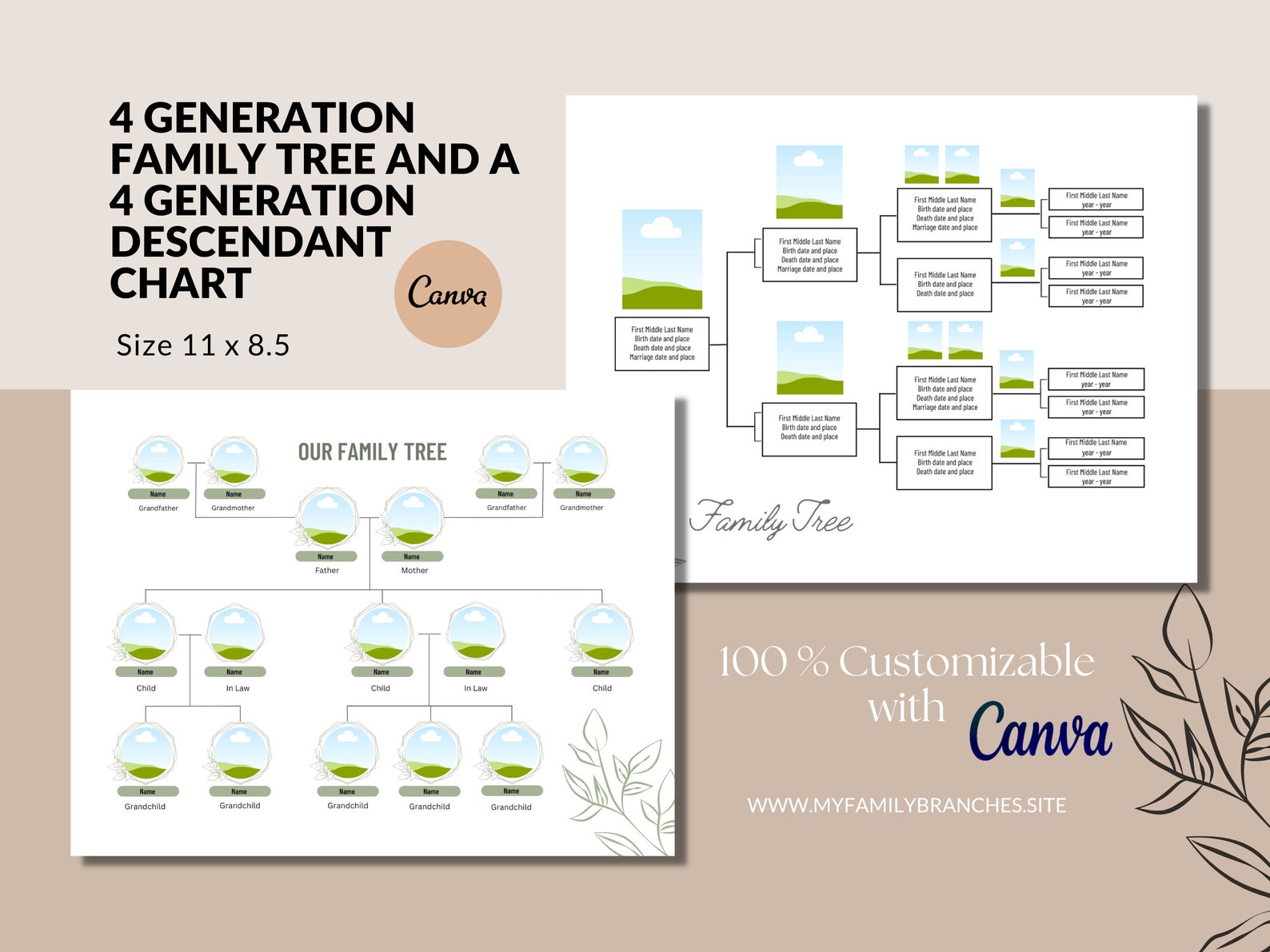 4 Generation Family Tree and Descendant Chart / Customizable - Etsy