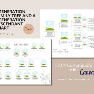 4 Generation Family Tree and Descendant Chart / Customizable - Etsy