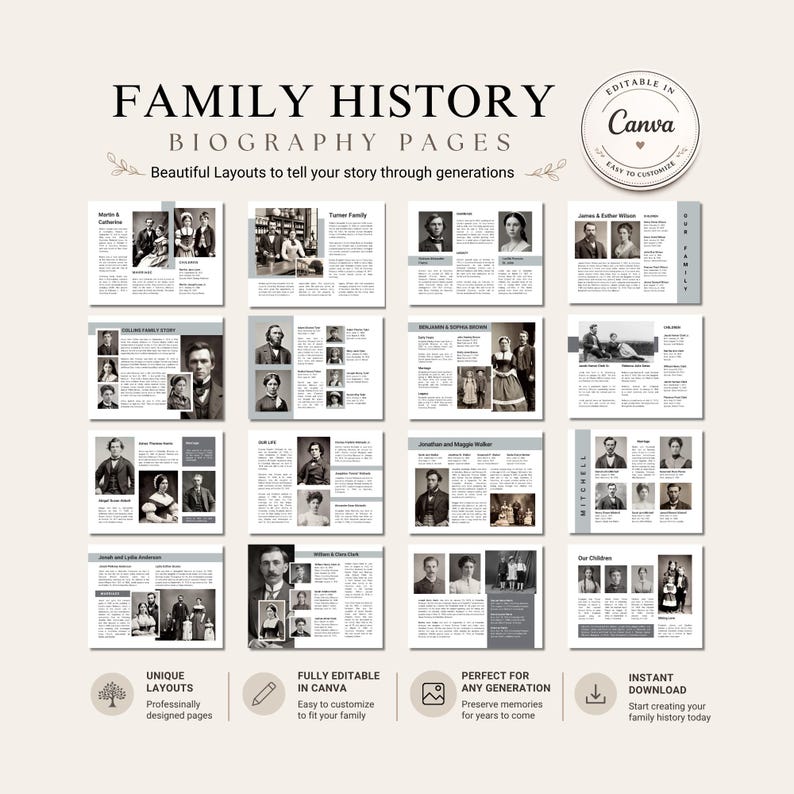 DELUXE Family History Book Template / Customize With Canva / Ancestry ...