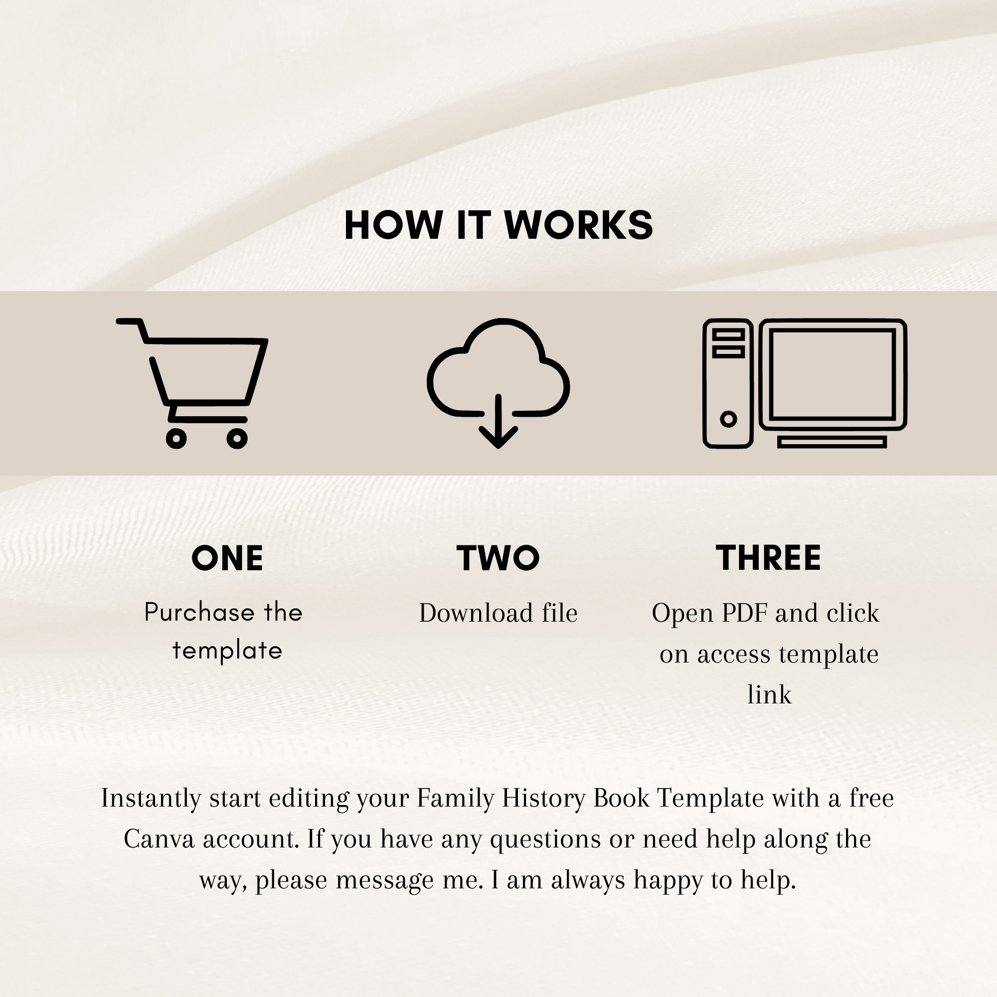 Floral Family History Book Template: 5-generation Genealogy (canva ...