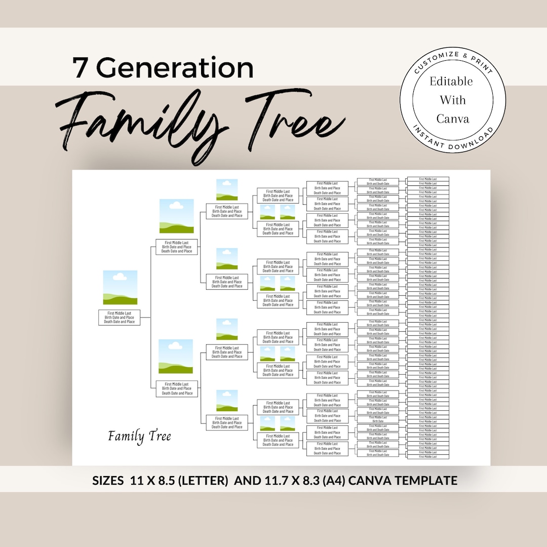 Customizable 7-generation Family Tree / Family History / Editable Canva ...
