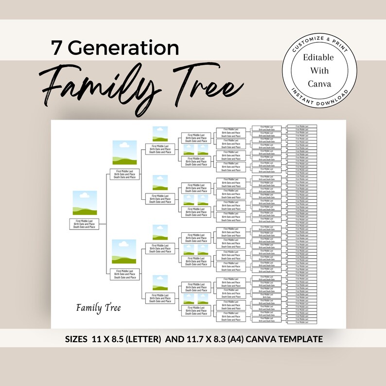 Customizable 7-generation Family Tree / Family History / Editable Canva ...
