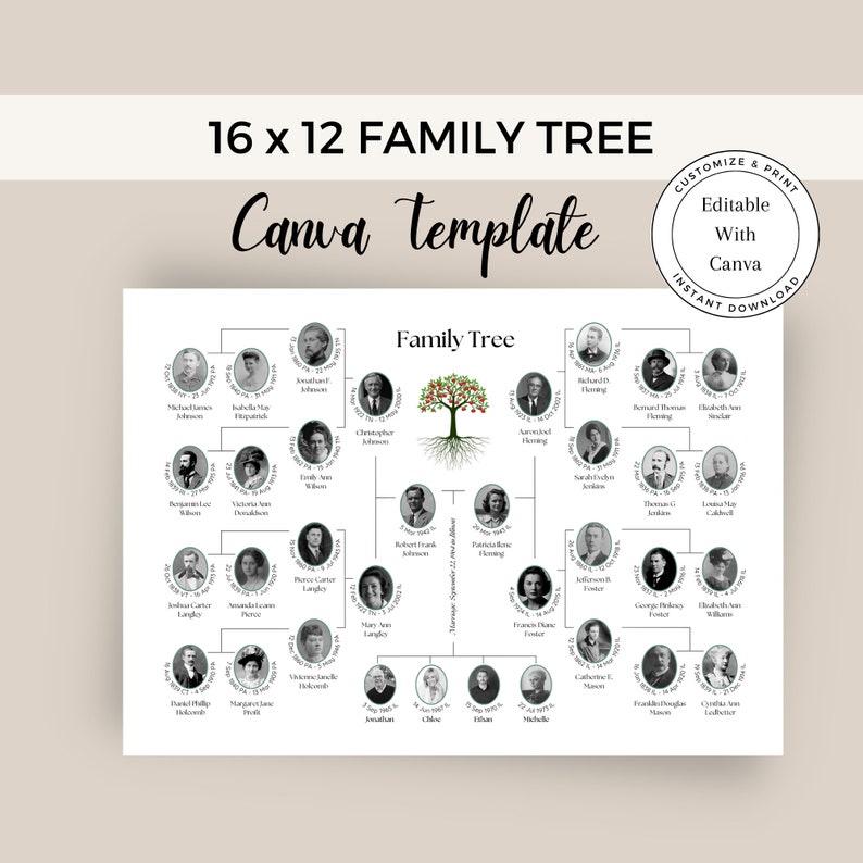 Elegant Family Tree Canva Template | 16 X 12 DIY Genealogy Wall Art ...
