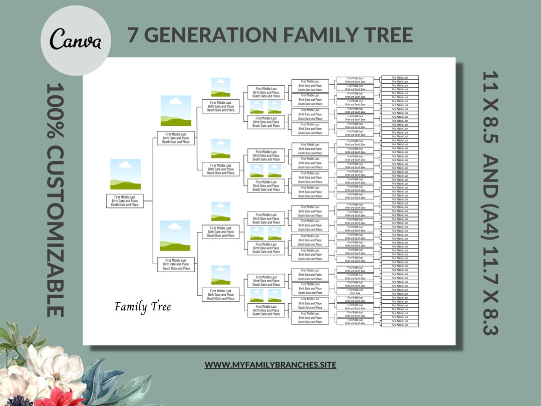 Customizable 7-generation Family Tree / Story Book / Family - Etsy