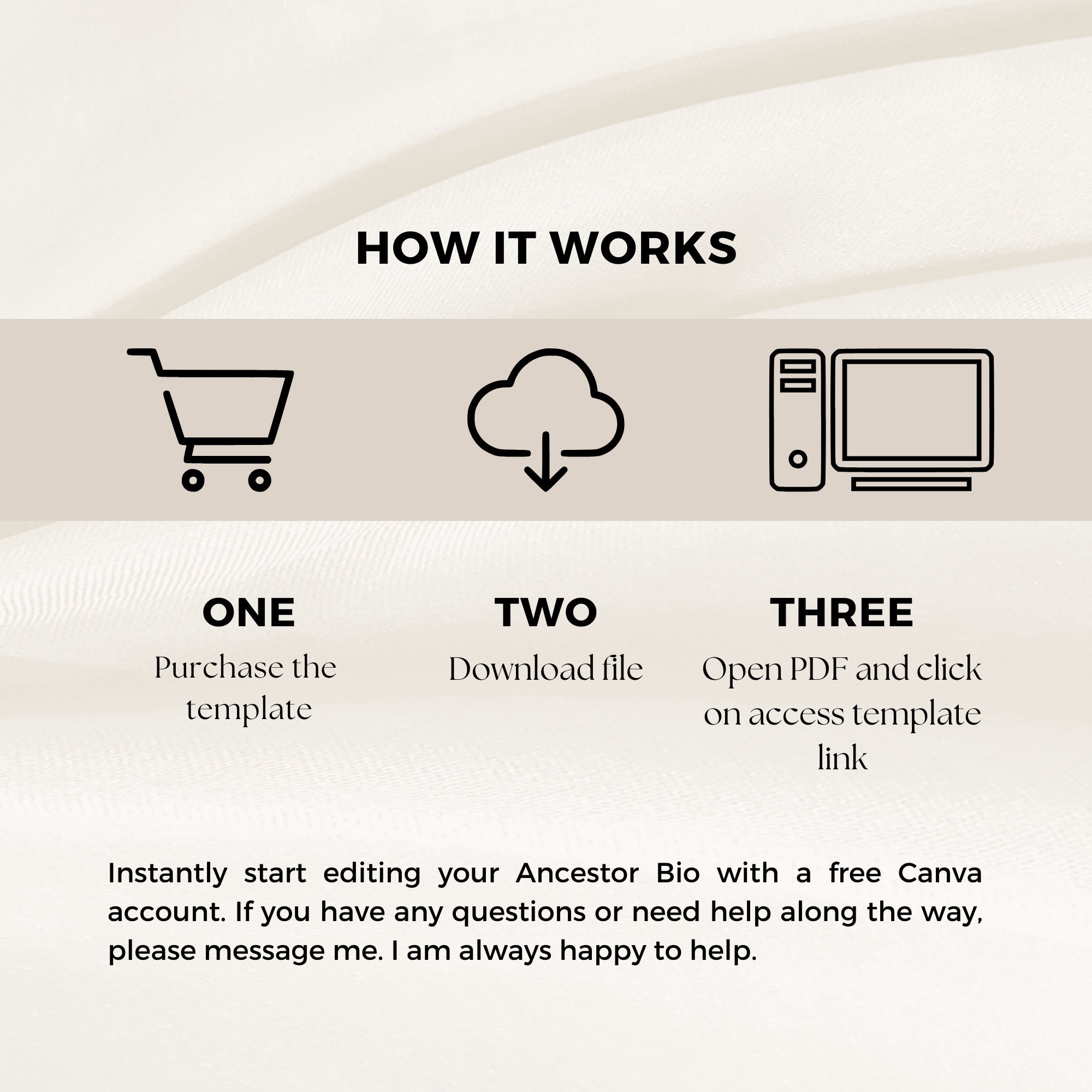 Ancestor Biography Canva Template Set | Family History Keepsake ...