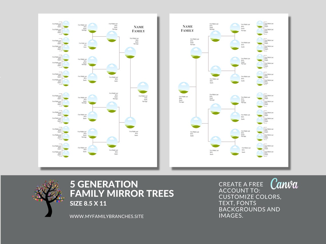 5-generation Family Mirror Trees Template / Pedigree Chart / - Etsy