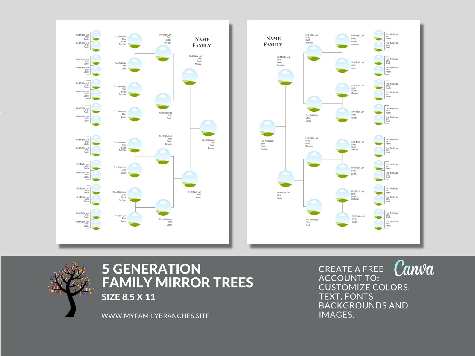 5-generation Family Mirror Trees Template / Pedigree Chart / - Etsy