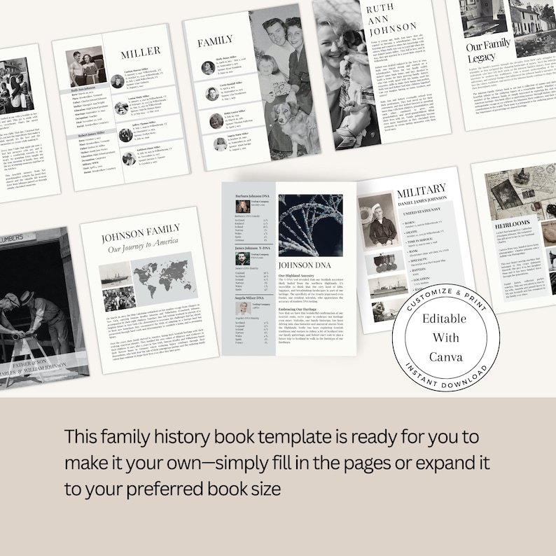 PREMIUM Family History Book / Canva Template / Instant - Etsy