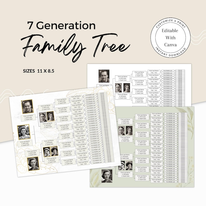 Customizable 7-generation Family Tree / Family History / Editable Canva ...