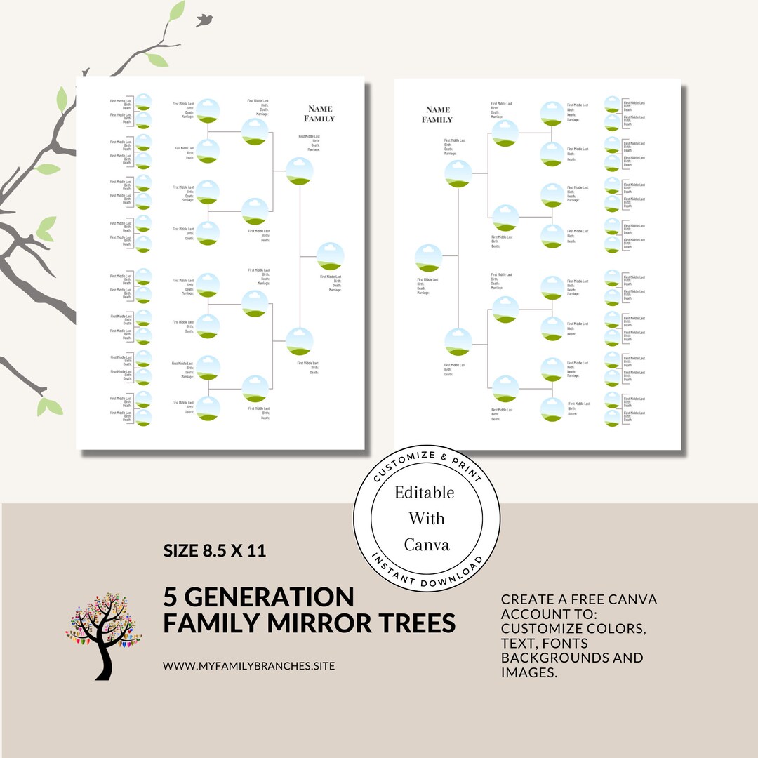 5-generation Family Mirror Trees Template / Pedigree Chart / - Etsy
