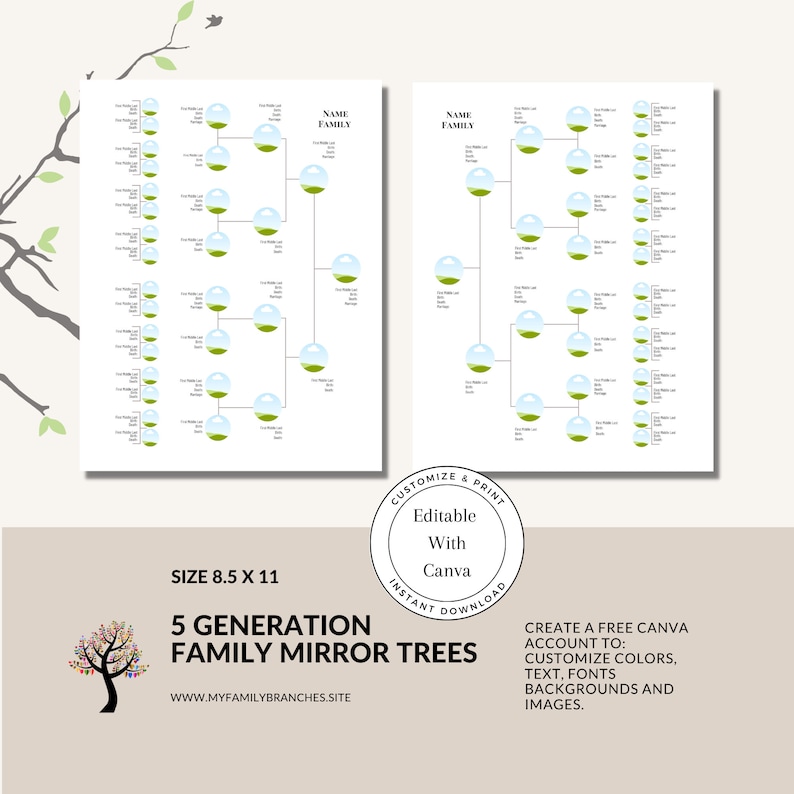 5-generation Family Mirror Trees Template / Pedigree Chart / - Etsy