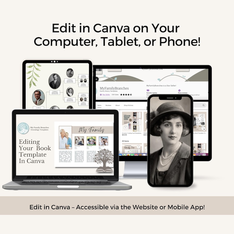 Family History Book Canva Template: Genealogy Gift, Ancestry Keepsake ...