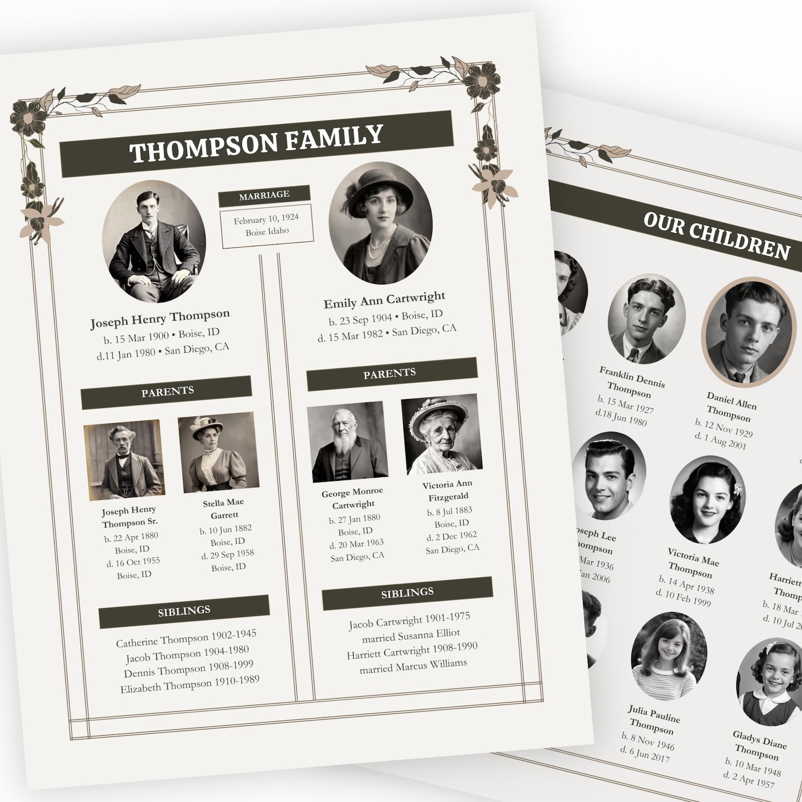 Family Legacy Biography Canva Template Set | Family History Keepsake ...