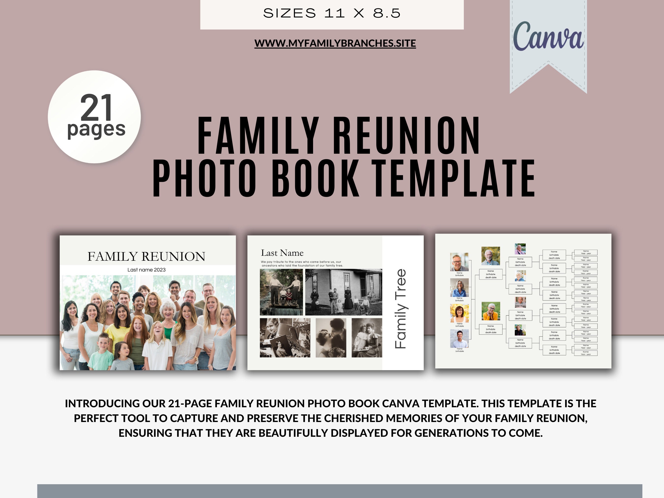 Family Reunion Photo Book Template / Canva Template / Family - Etsy ...