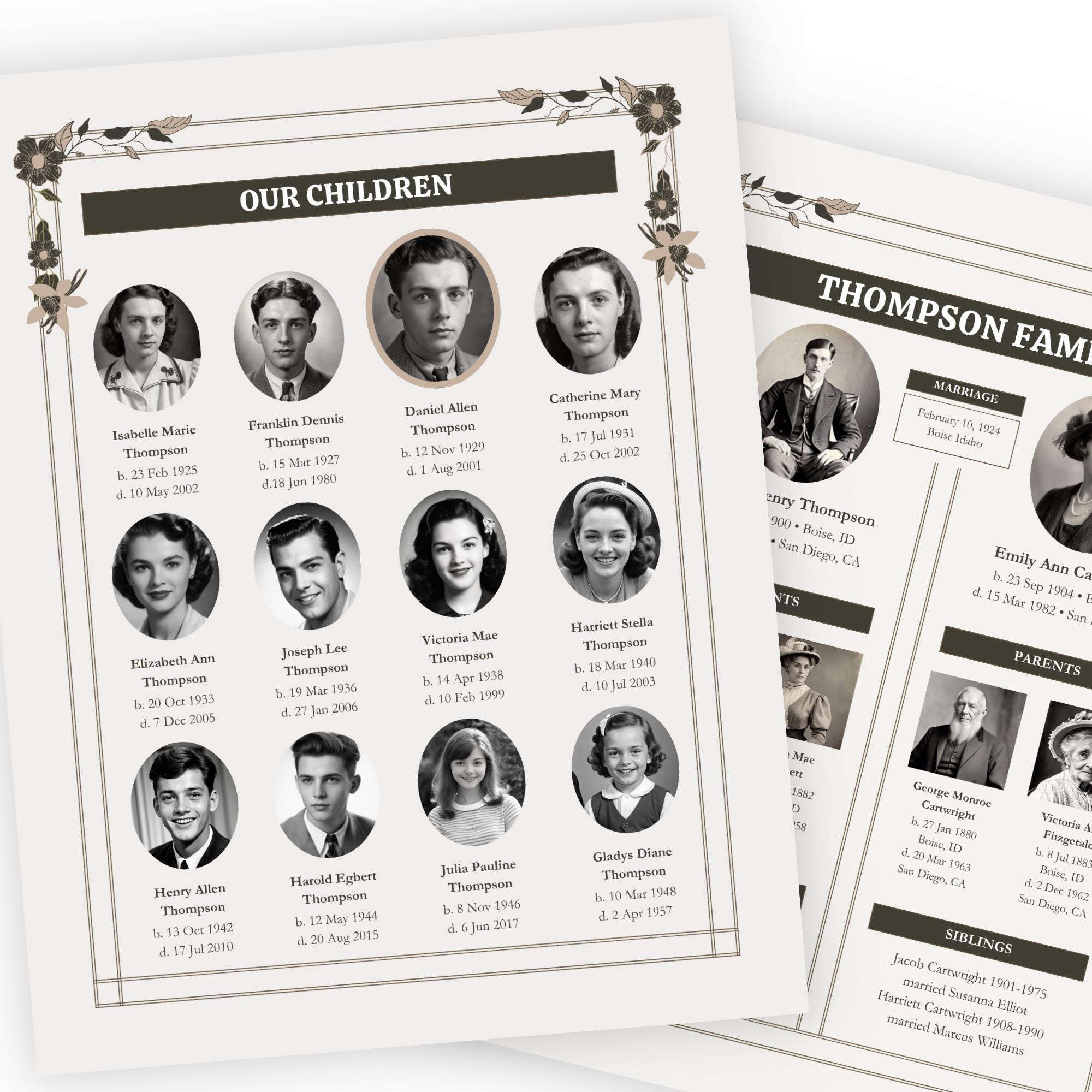 Family Legacy Biography Canva Template Set | Family History Keepsake ...