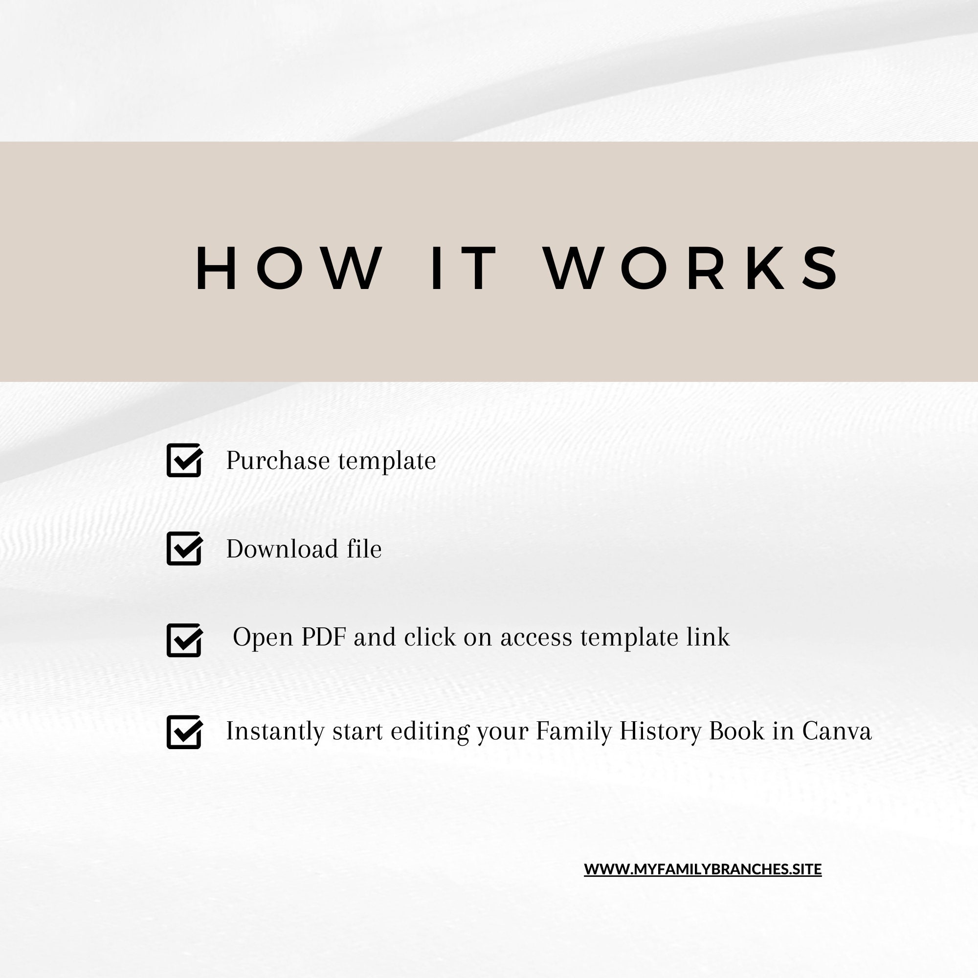 Family Reunion Invitation and Ancestor Trading Card Bundle / Family ...