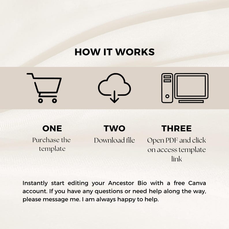 Scrapbook Ancestor Biography Template Set | Family History | Genealogy ...