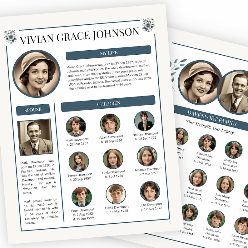 Ancestor Biography Template Set Family History Genealogy Canva Template ...