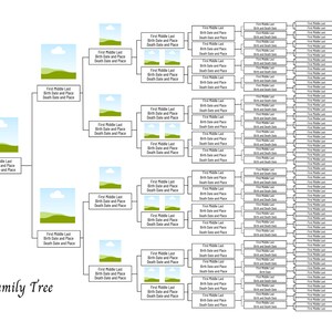 Customizable 7-generation Family Tree / Family History / Editable Canva ...