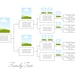 4 Generation Family Tree and Descendant Chart / Customizable Family ...