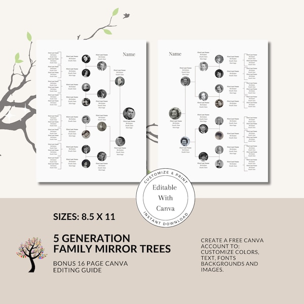 Family Yearbook Photo Template Fully Customizable / Perfect for Gifting ...