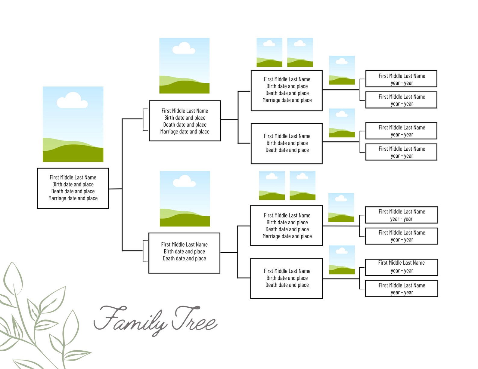 4 Generation Family Tree and Descendant Chart / Customizable - Etsy