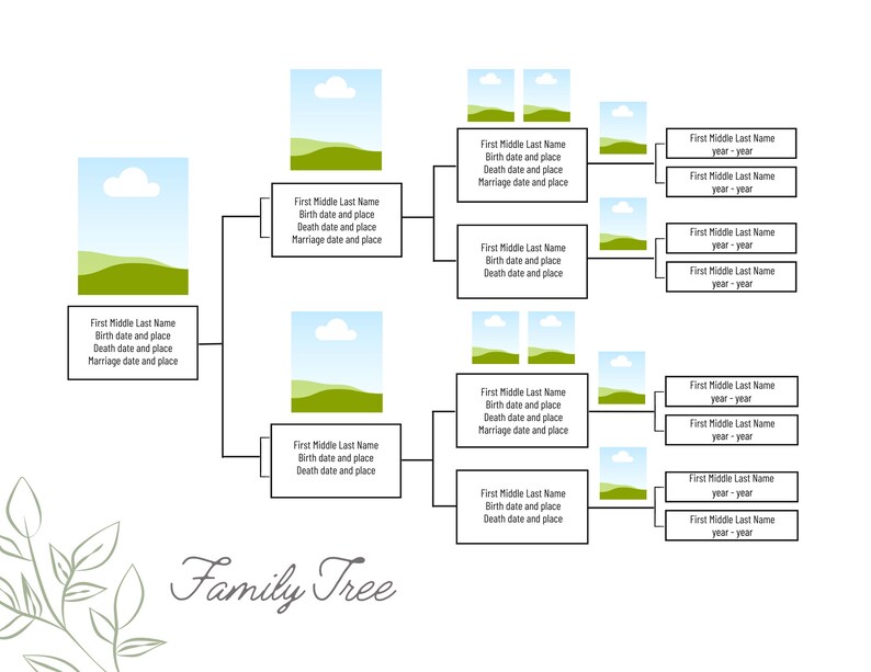 4 Generation Family Tree and Descendant Chart / Customizable - Etsy