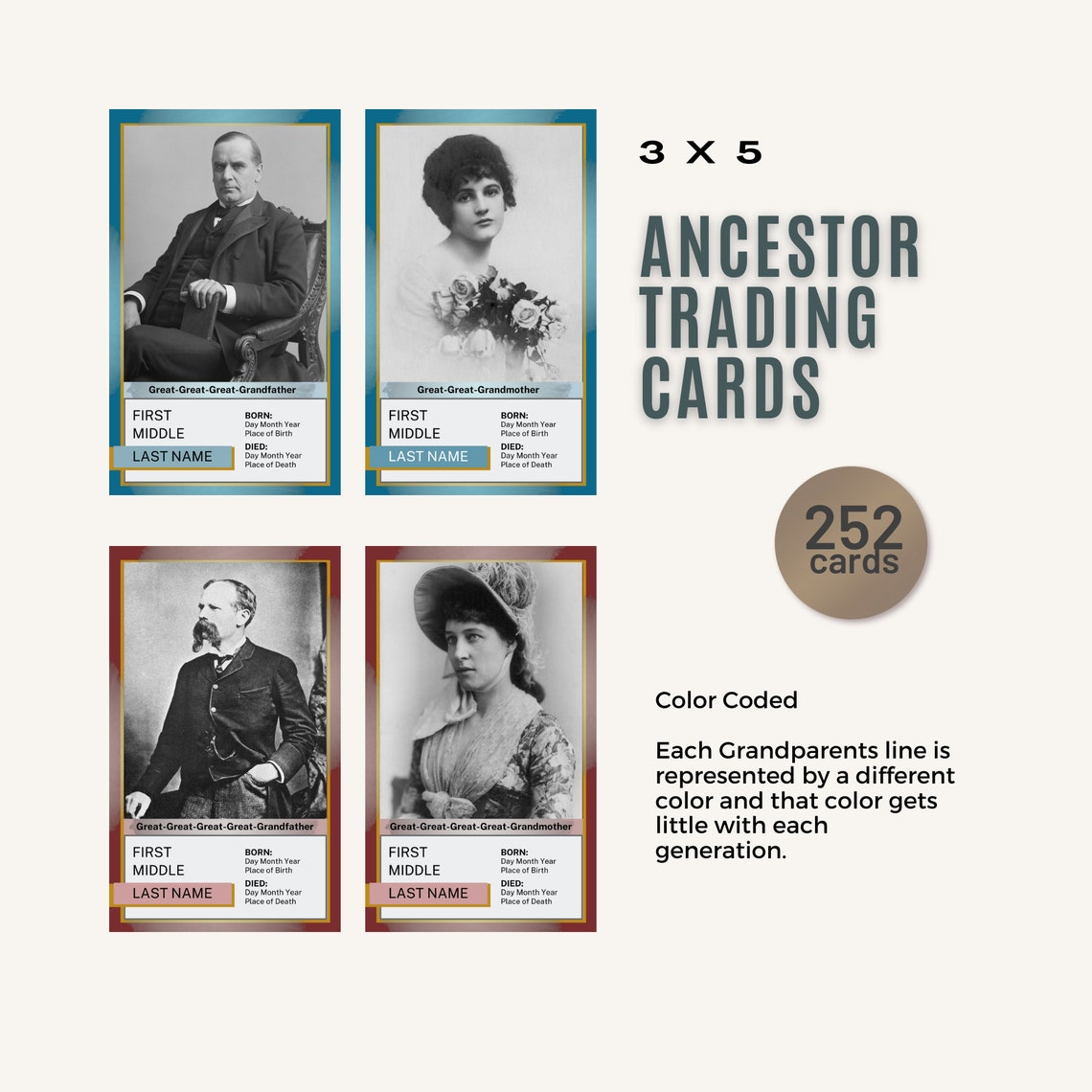 Ancestor Trading Card Templates / Printable Cards / Family Reunion ...