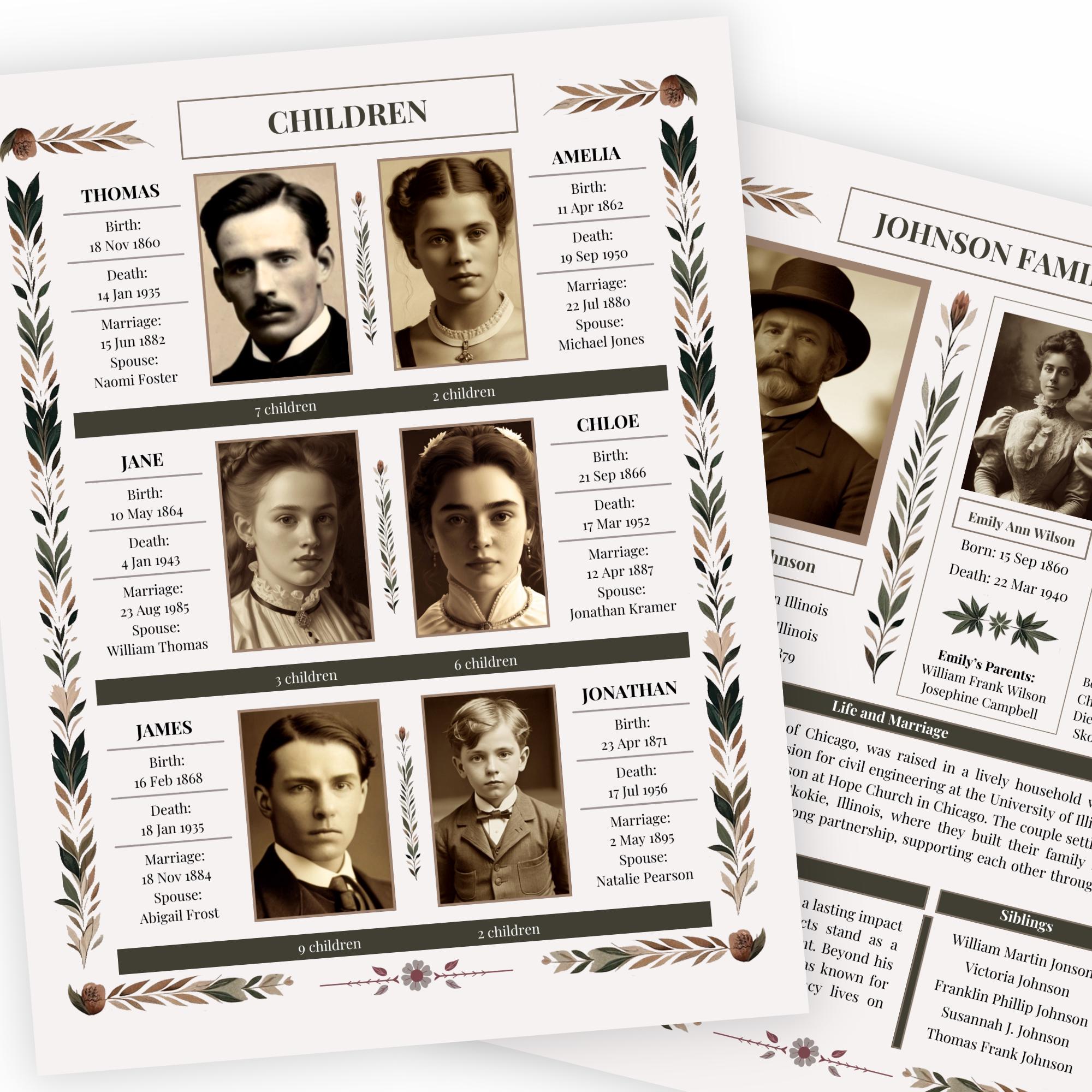 Vintage Ancestor Biography Canva Template Set | Family History Keepsake ...