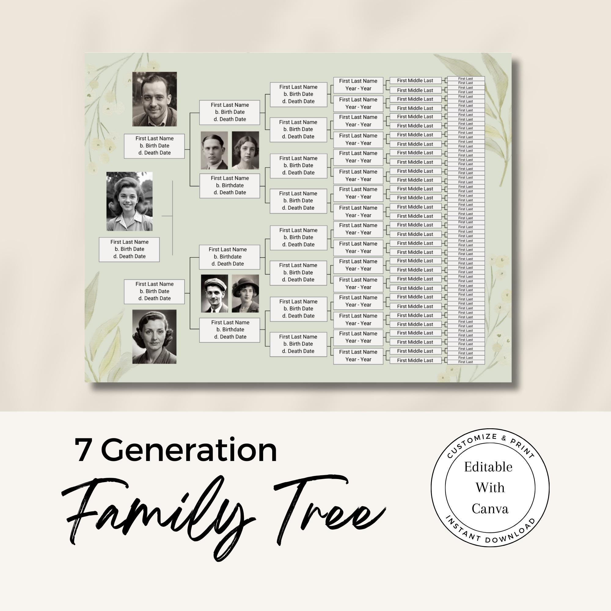 Customizable 7-generation Family Tree / Family History / Editable Canva ...
