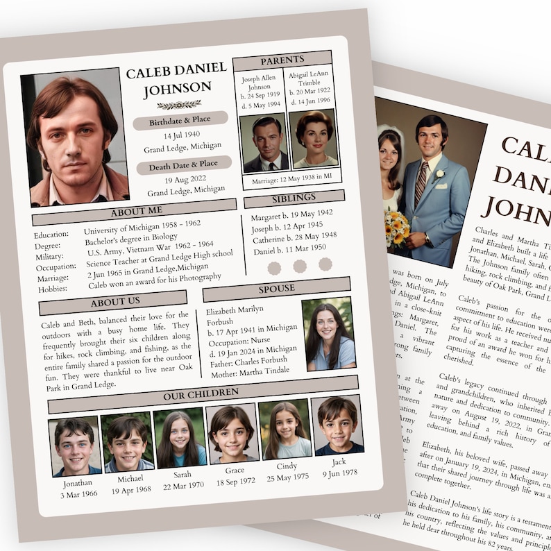 Ancestor Biography Canva Template Set | Family History Keepsake ...