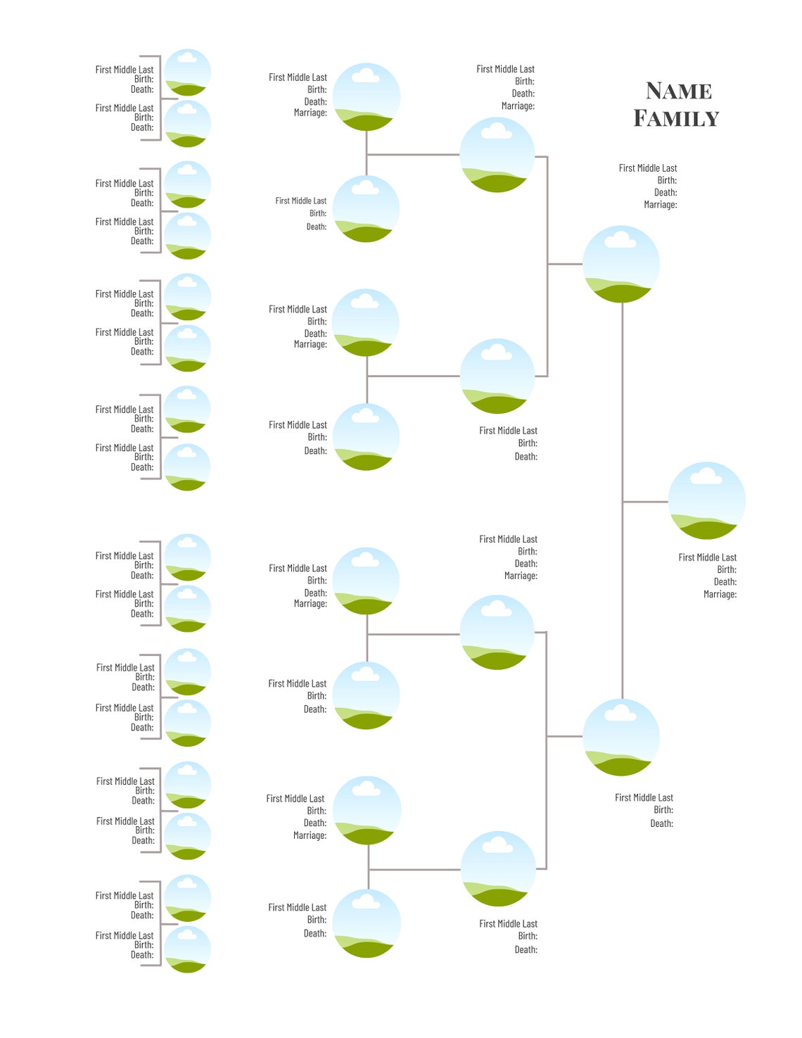 5-generation Family Mirror Trees Template / Pedigree Chart / - Etsy