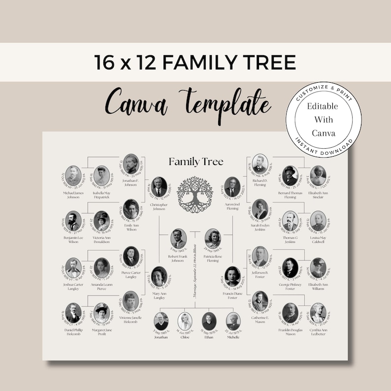 Elegant Family Tree Canva Template | 16 X 12 DIY Genealogy Wall Art ...