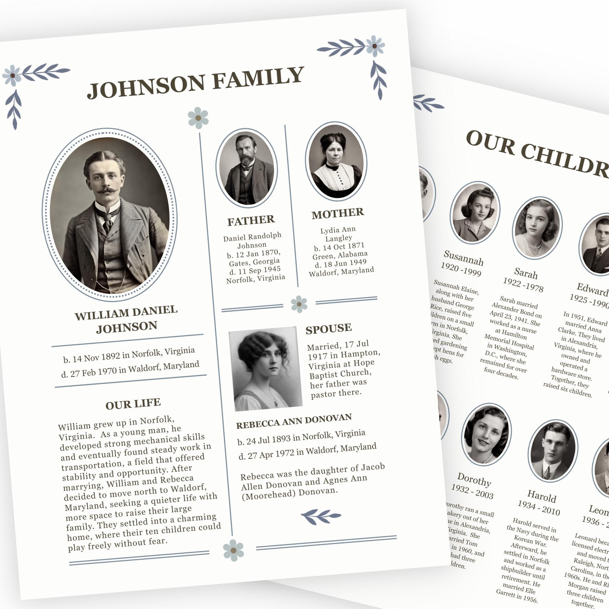 Ancestor Biography Template – 2 Page Canva Family Profile & Children ...