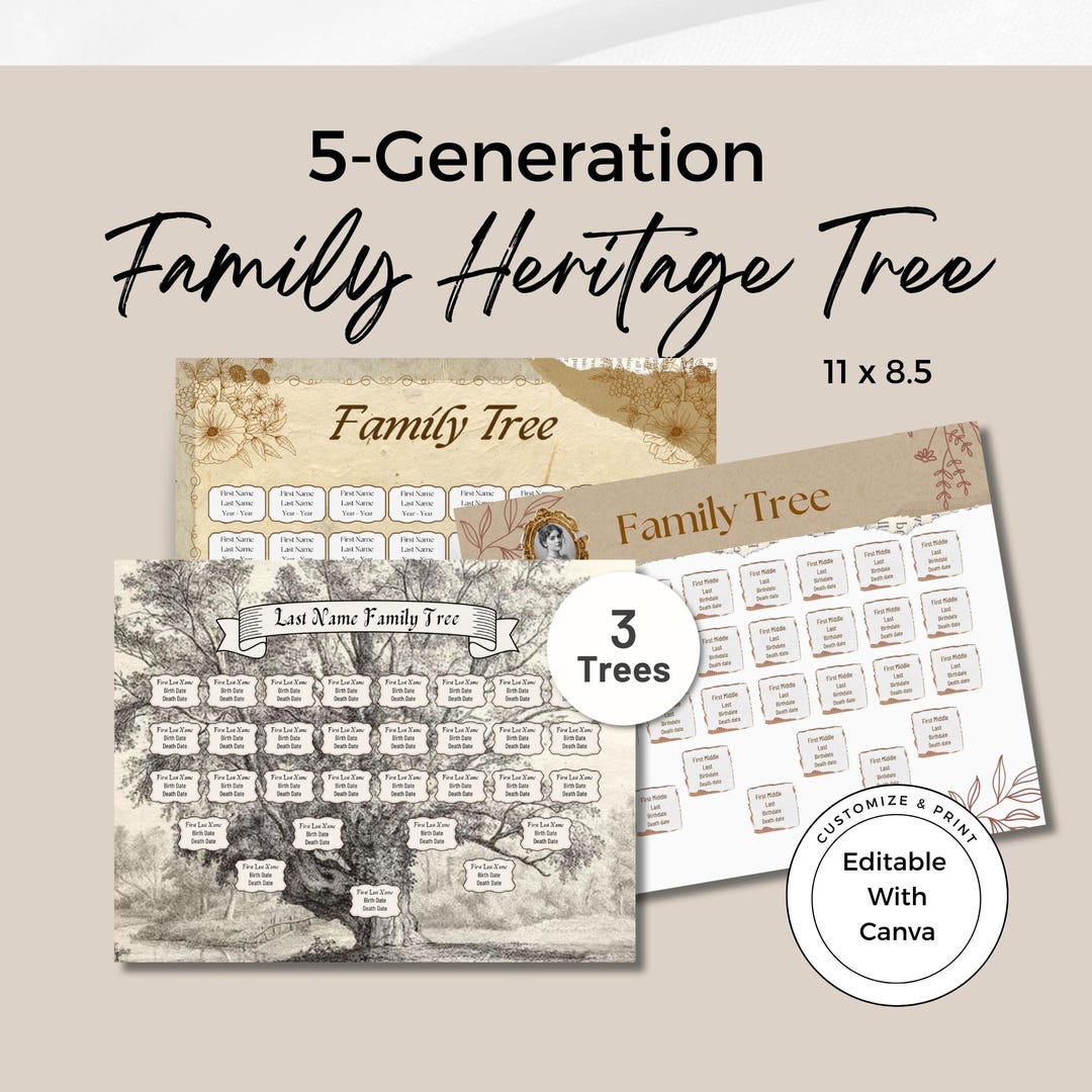 5-generation Family Tree Chart: Heritage Genealogy (canva Template) - Etsy
